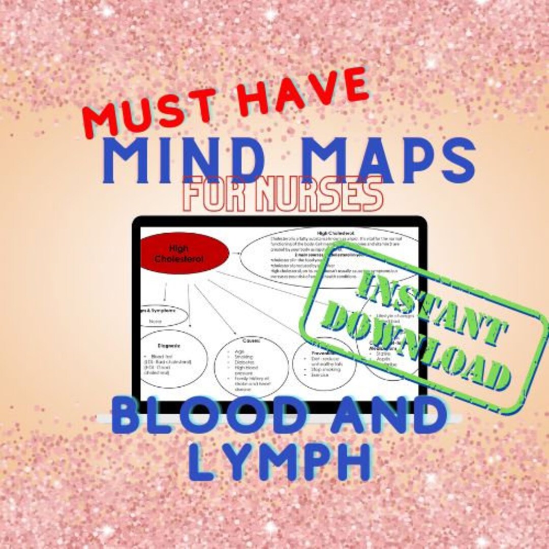 Blood and Lymph Nursing Study Guide Bundle - 10 Mind Maps - Nursing ...