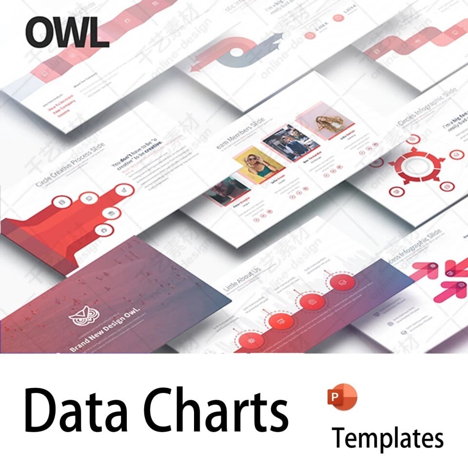 30000 Powerpoint Data Charts Templates - Etsy