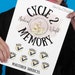 CC Cycle 2 Memory Master Checklist, Instant Digital Download for ...