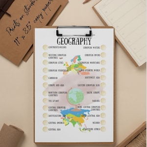 CC Cycle 2 Memory Master Checklist, Instant Digital Download for ...