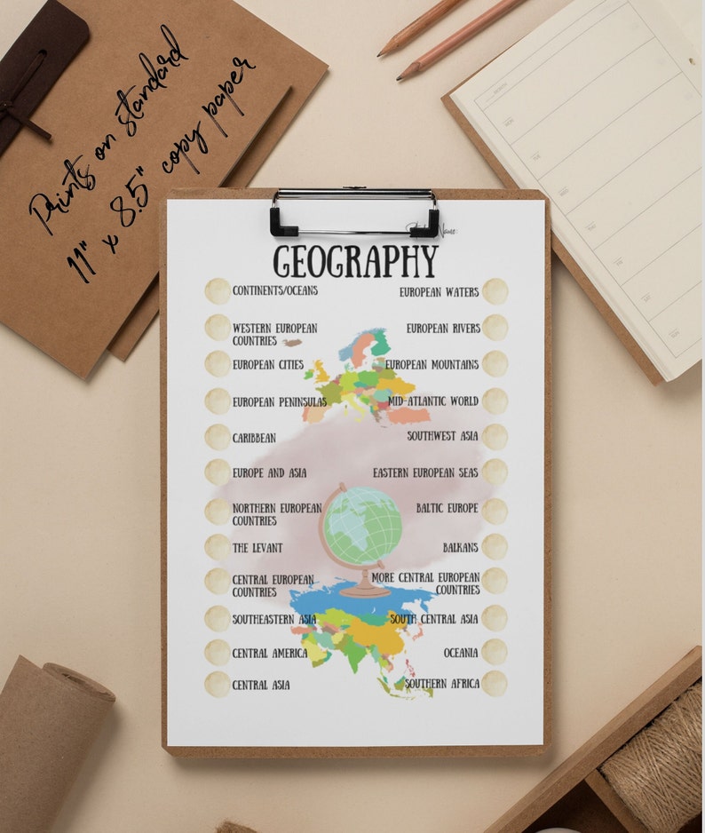 CC Cycle 2 Memory Master Checklist, Instant Digital Download for ...