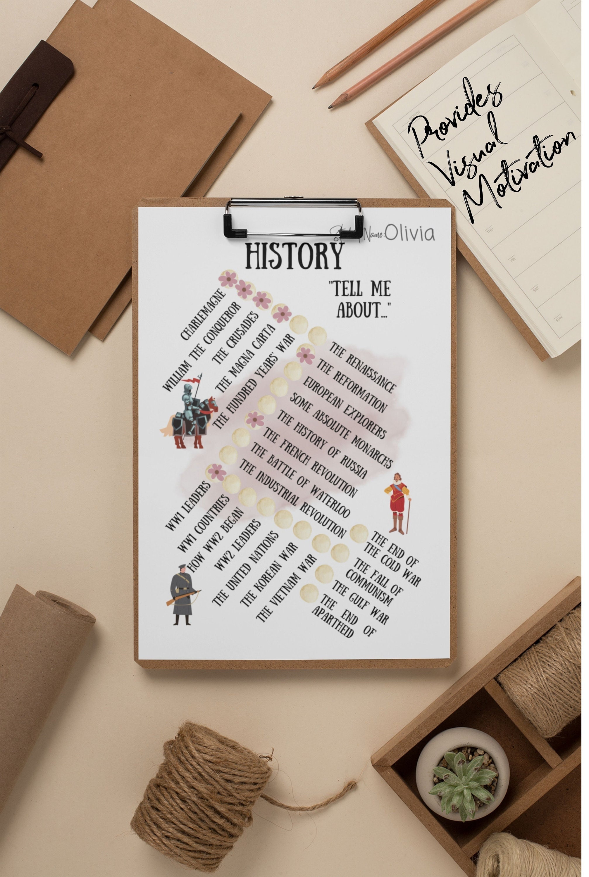 CC Cycle 2 Memory Master Checklist, Instant Digital Download for ...