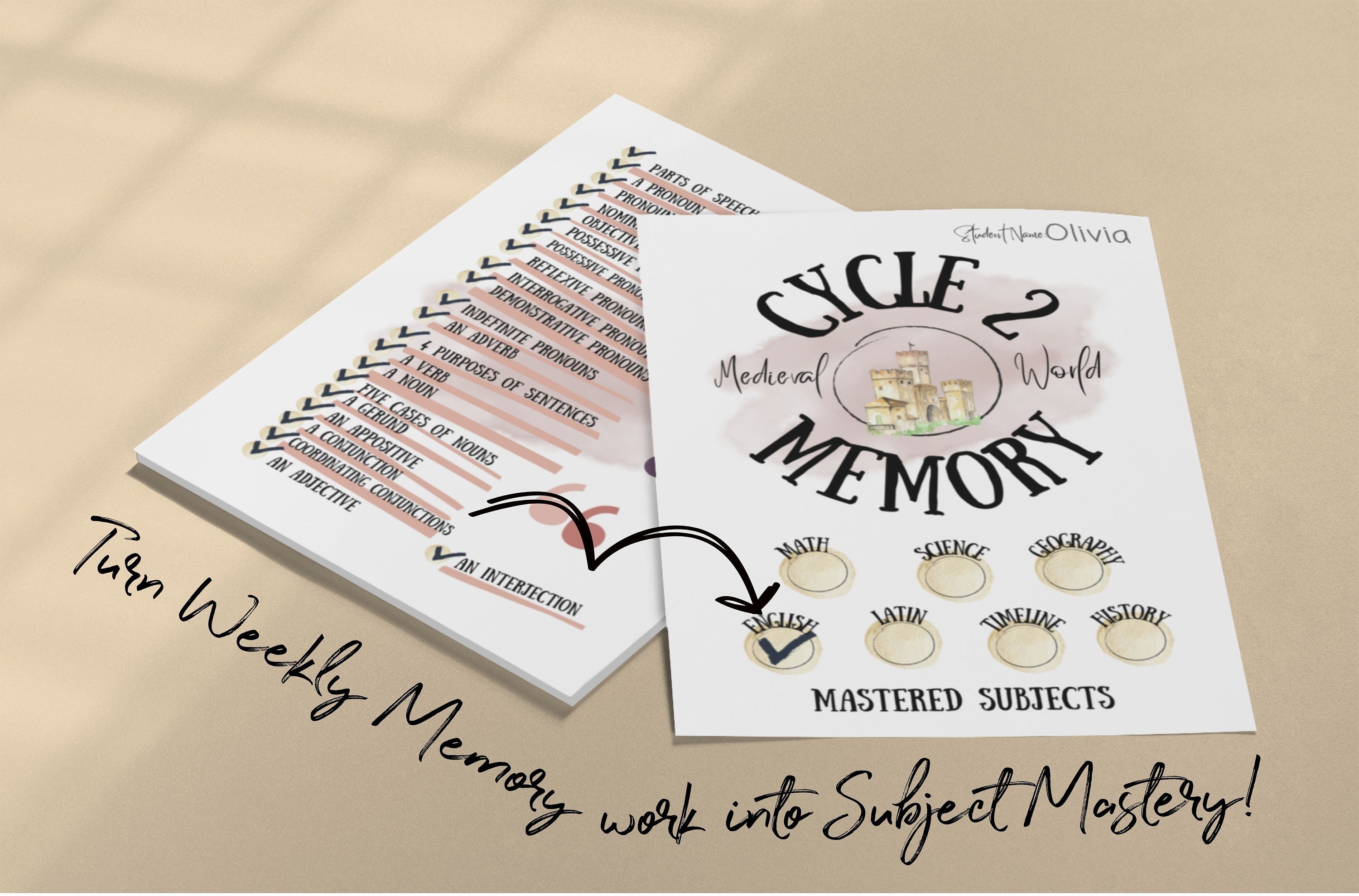 CC Cycle 2 Memory Master Checklist, Instant Digital Download for ...