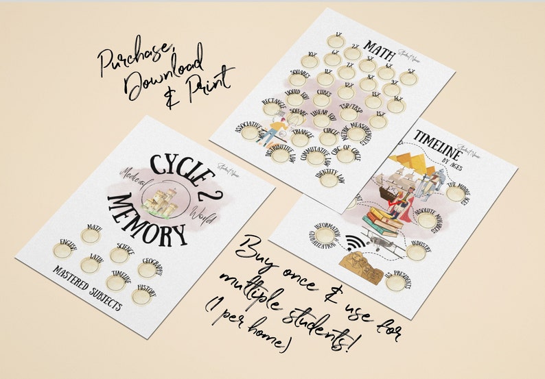 CC Cycle 2 Memory Master Checklist, Instant Digital Download for ...