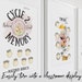 CC Cycle 2 Memory Master Checklist, Instant Digital Download for ...