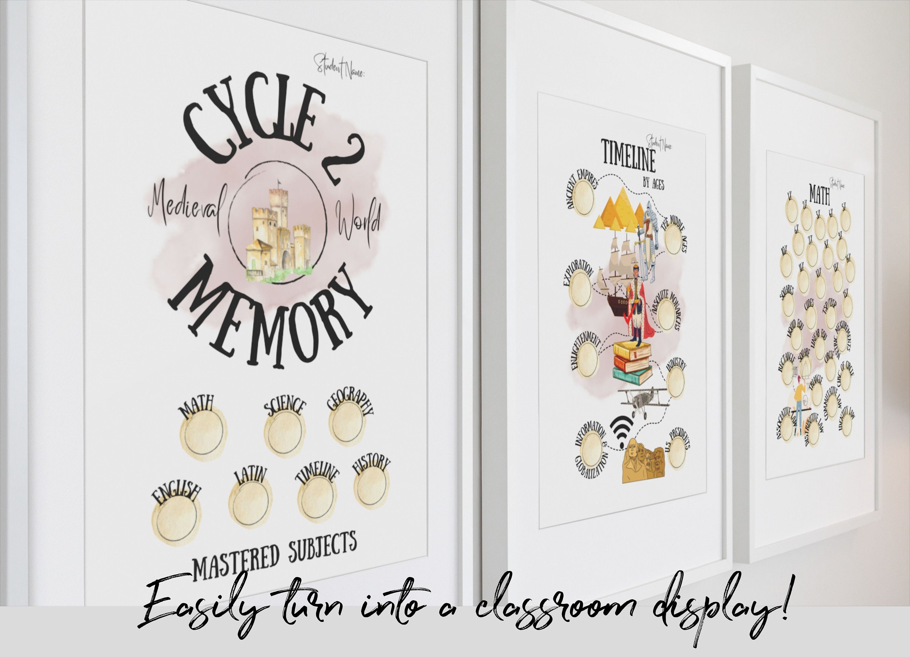 CC Cycle 2 Memory Master Checklist, Instant Digital Download for ...