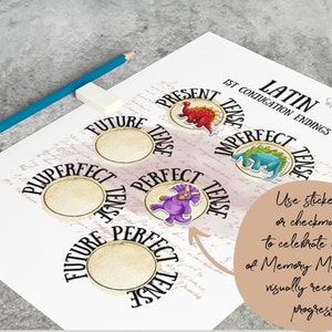 CC Cycle 2 Memory Master Checklist, Instant Digital Download for ...