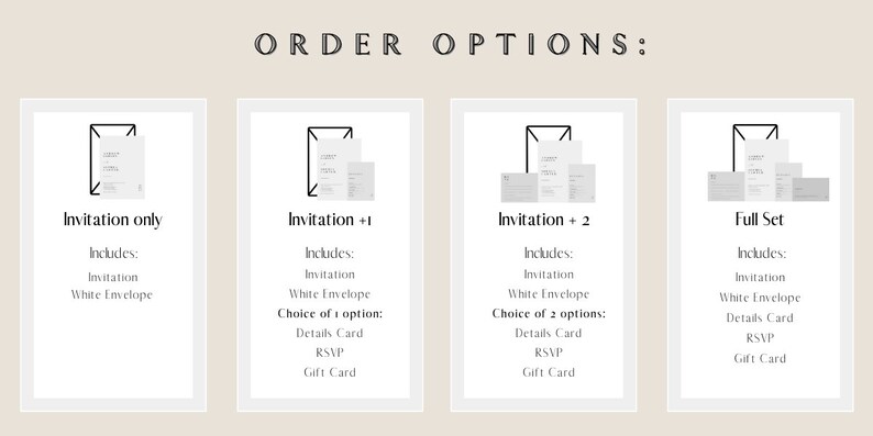 Minimalist Elegant Wedding Invitation, Modern Personalised Wedding ...