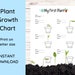 Kids Plant Growth Chart: First Plant Log (US Letter PDF) - Etsy