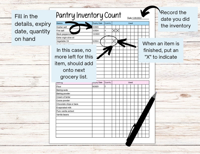 Pantry Inventory Template | Food Inventory | Printable | Editable PDF ...