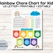 Rainbow Chores Chart for Kids, Editable Kids Weekly Chores Chart, Daily ...