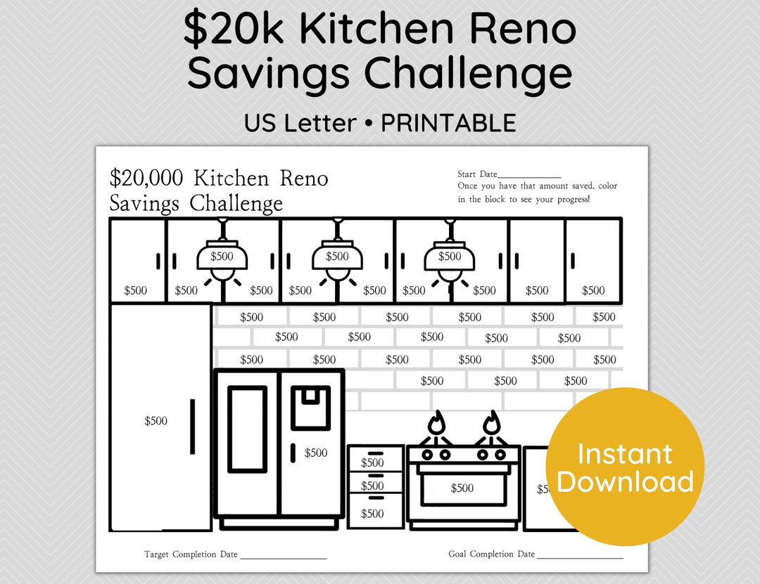 20k Kitchen Renovation Savings Challenge, Savings Tracker Printable ...