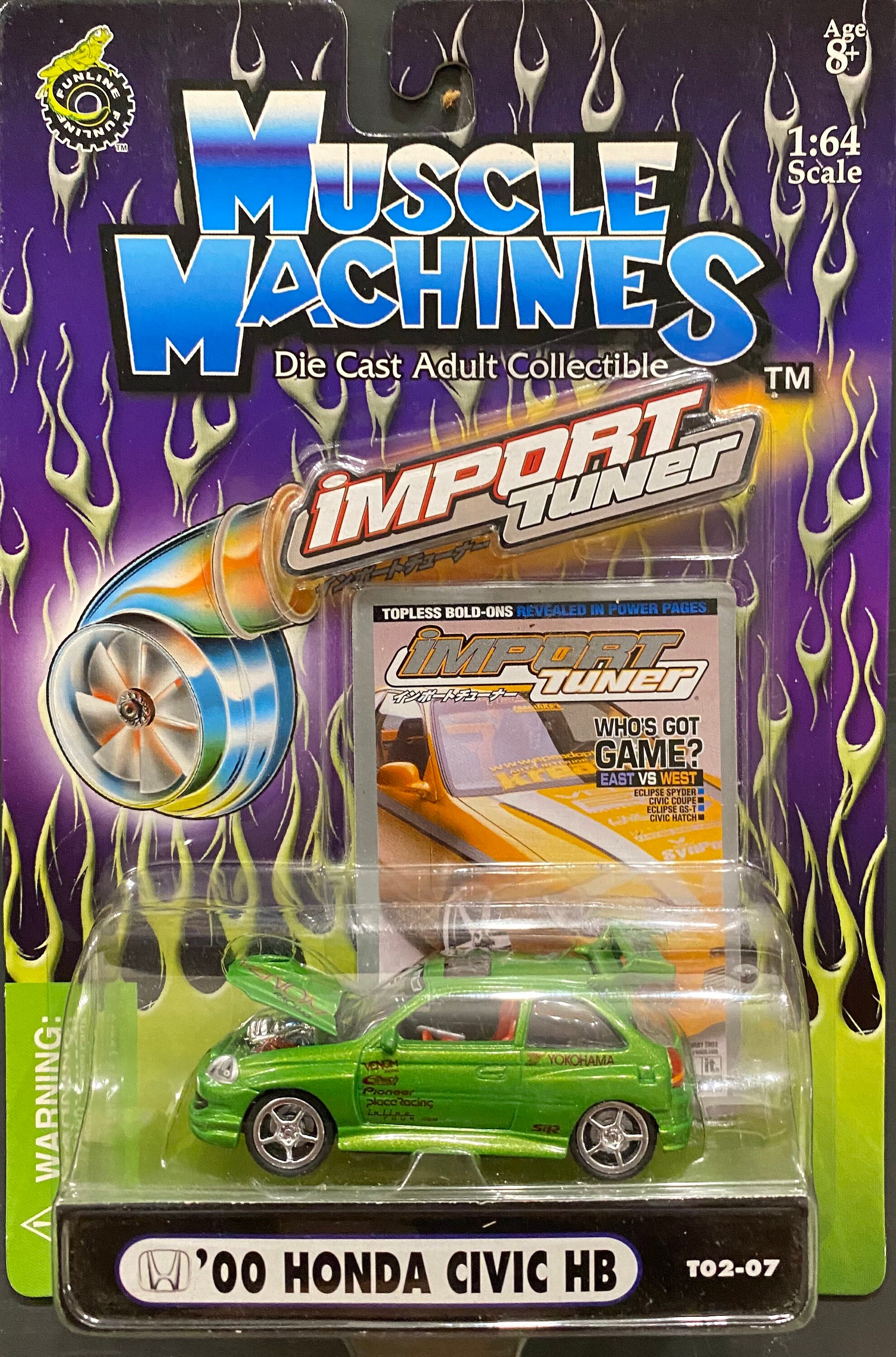 Import Tuner Civic