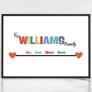 Custom Family Sign Printable Wall Art Last Name Sign Custom - Etsy
