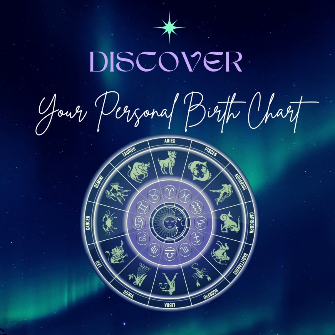 In-depth Astrology Birth Chart - Etsy