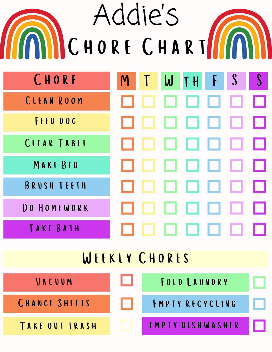 Editable Chore Chart for Kids, Help Build Habits With an Editable ...