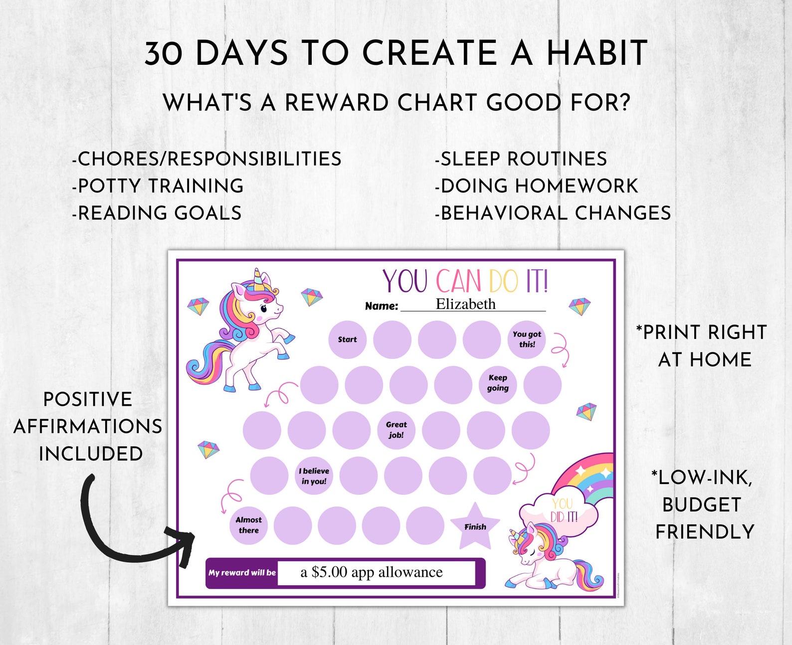 Rainbow Unicorn Reward Chart for Kids Editable Reward Chart - Etsy