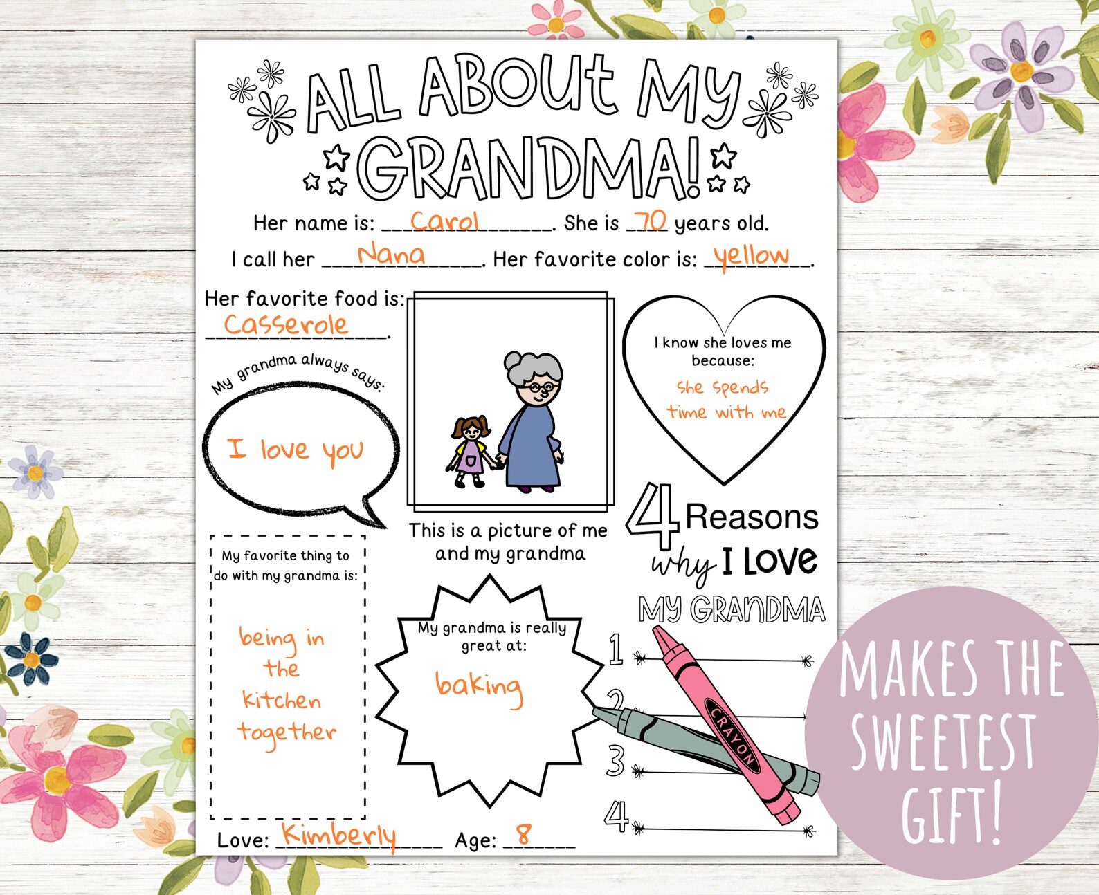 All About My Grandma Questionnaire All About My Nana | Etsy
