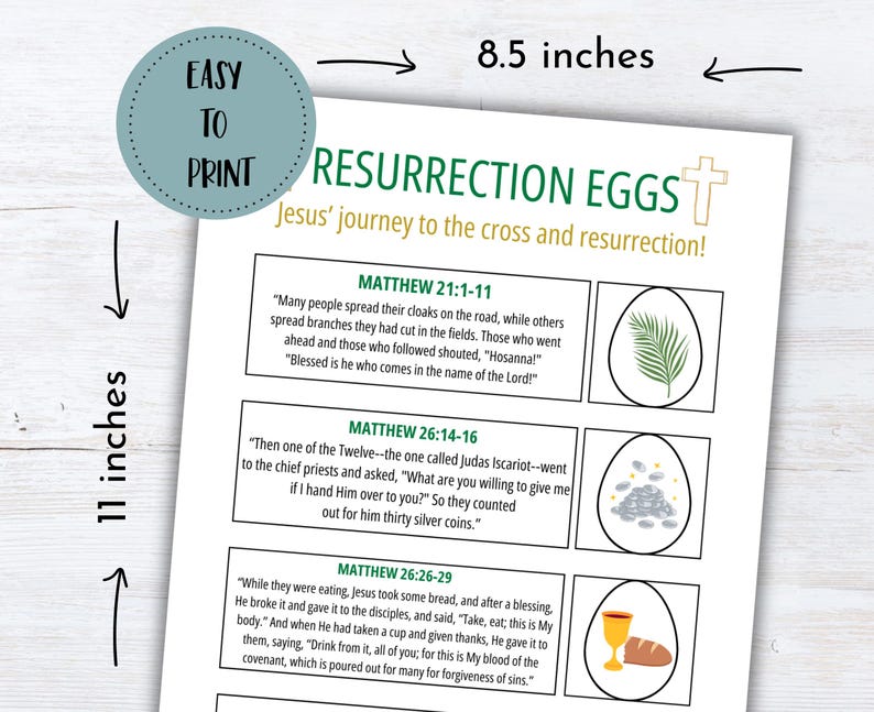 Resurrection Eggs Printable Kit, Resurrection Eggs Story, Christian ...