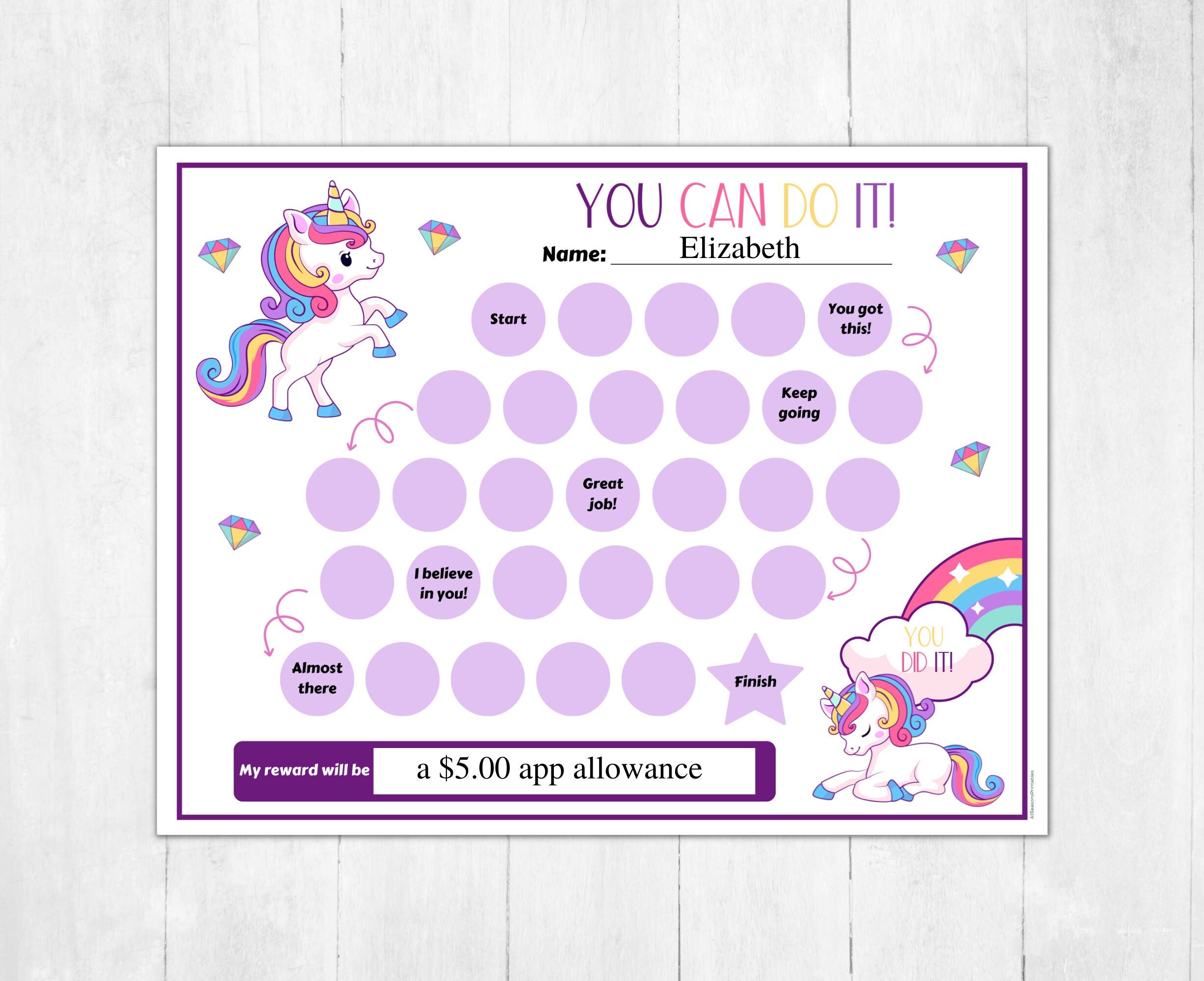 Rainbow Unicorn Reward Chart for Kids Editable Reward Chart - Etsy