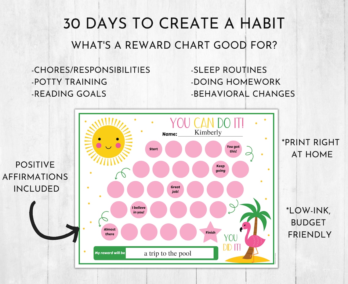 Summer Flamingo Reward Chart for Kids Editable Reward Chart - Etsy