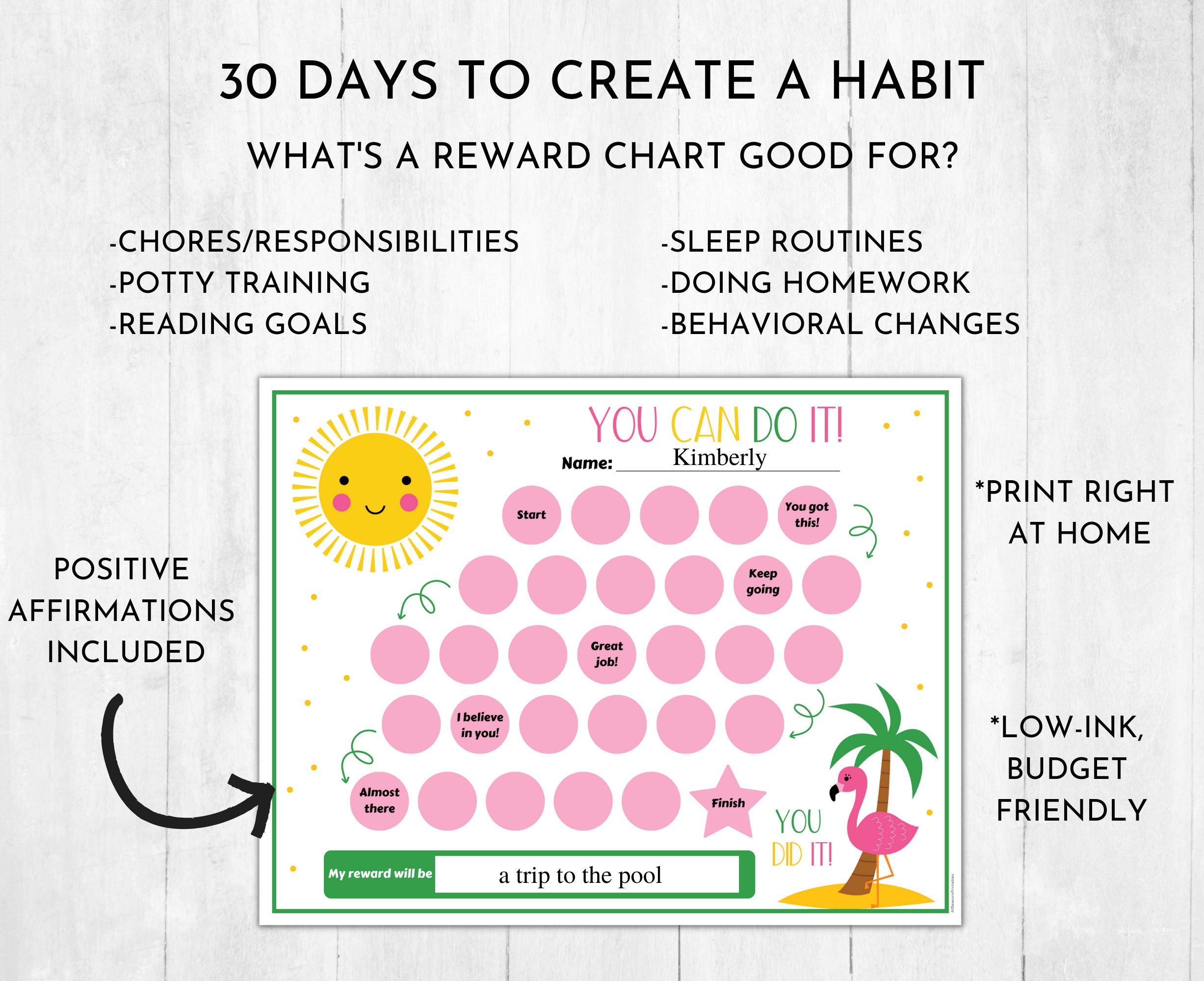Summer Flamingo Reward Chart for Kids | Editable Reward Chart ...