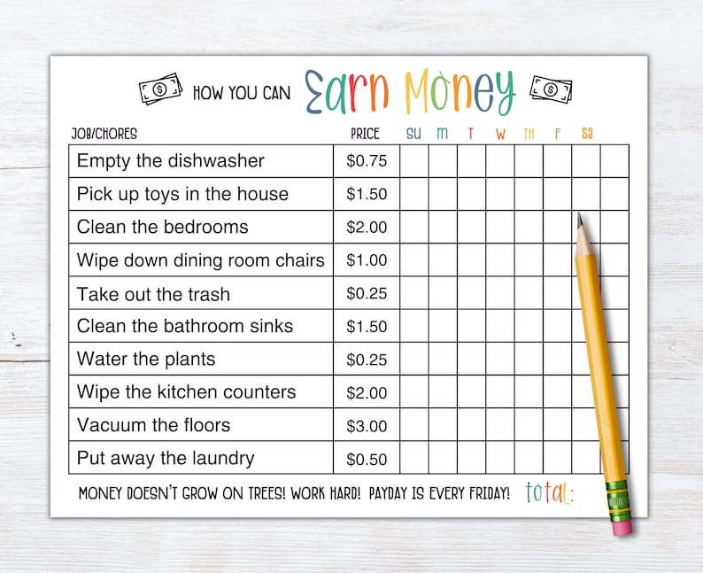 How to Earn Money Chore Chart Allowance Chore Chart for Kids - Etsy