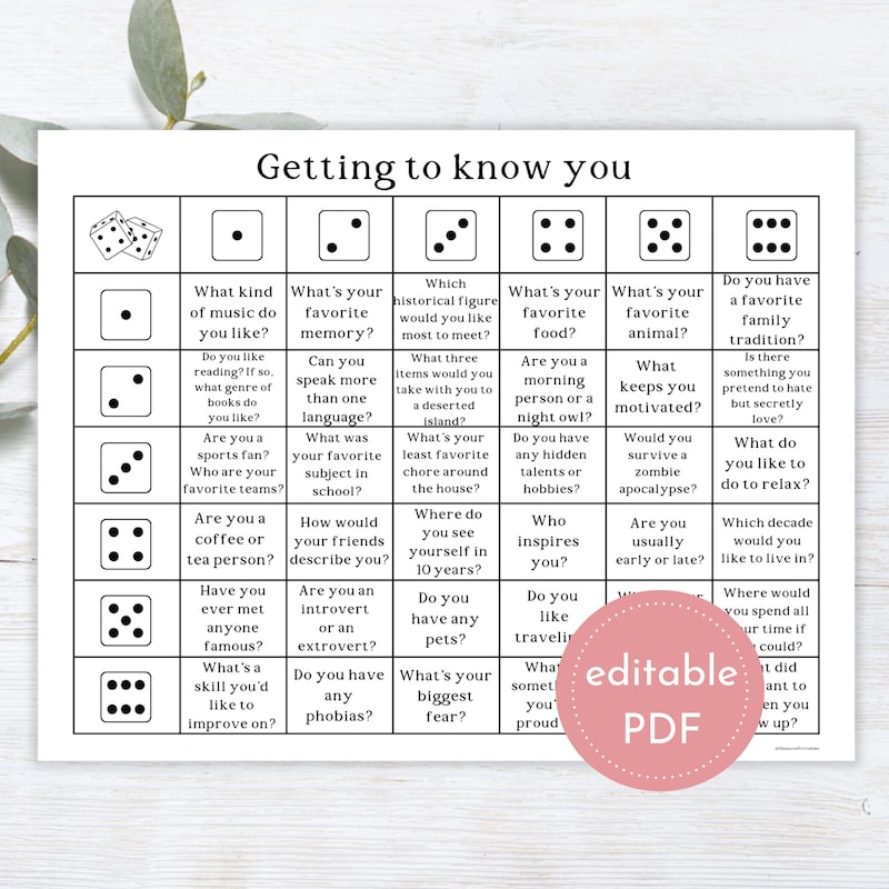 Top Things to Know - Etsy