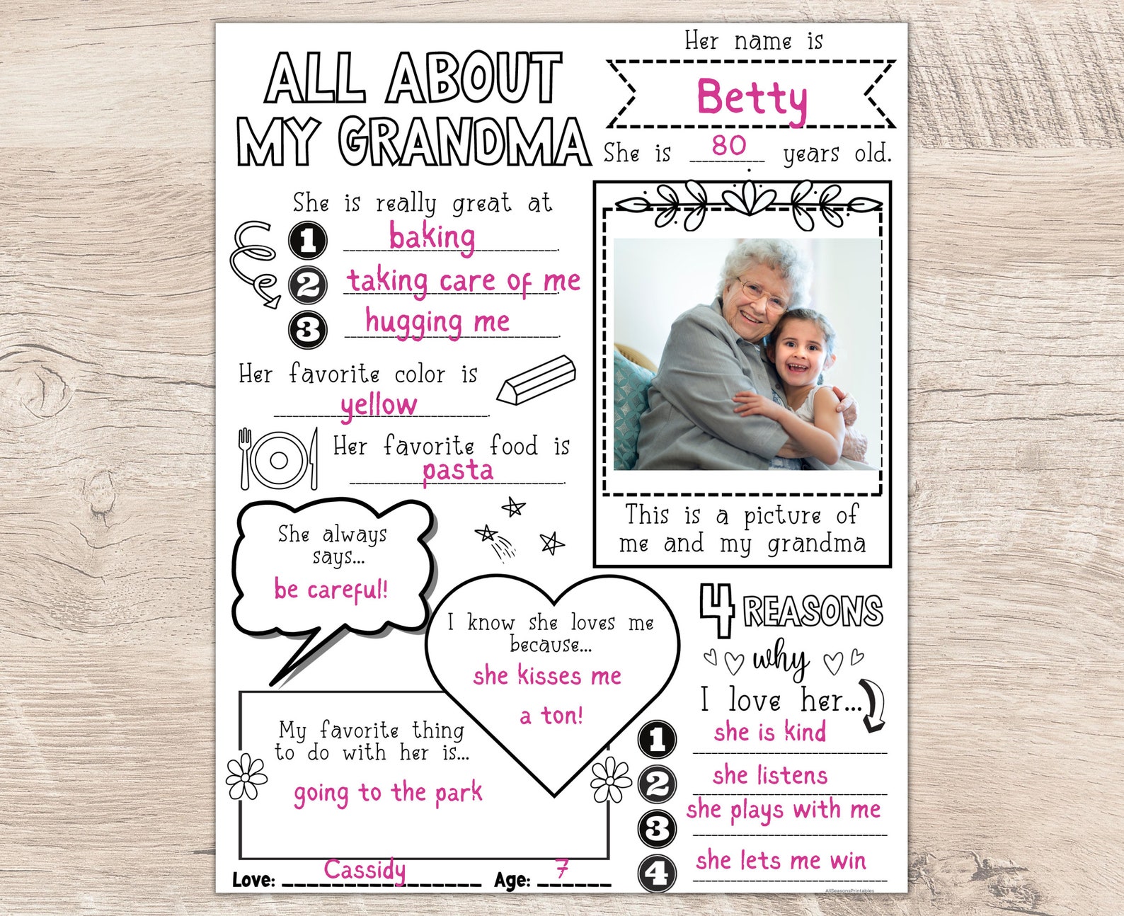 All About My Grandma Questionnaire All About My Nana - Etsy