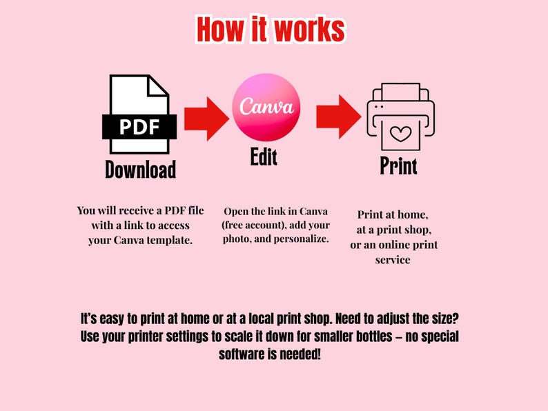 Galentine’s Day Mini Wine Bottle Labels | Personalized Printable Wine ...