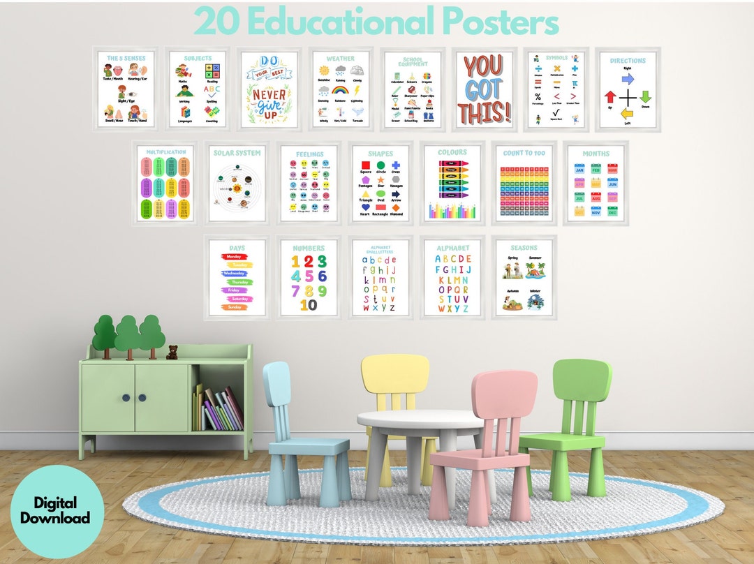 Set of 20 Educational Posters, Homeschool Prints, Montessori Classroom ...
