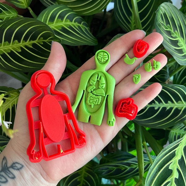 Polymer Clay Science - Etsy