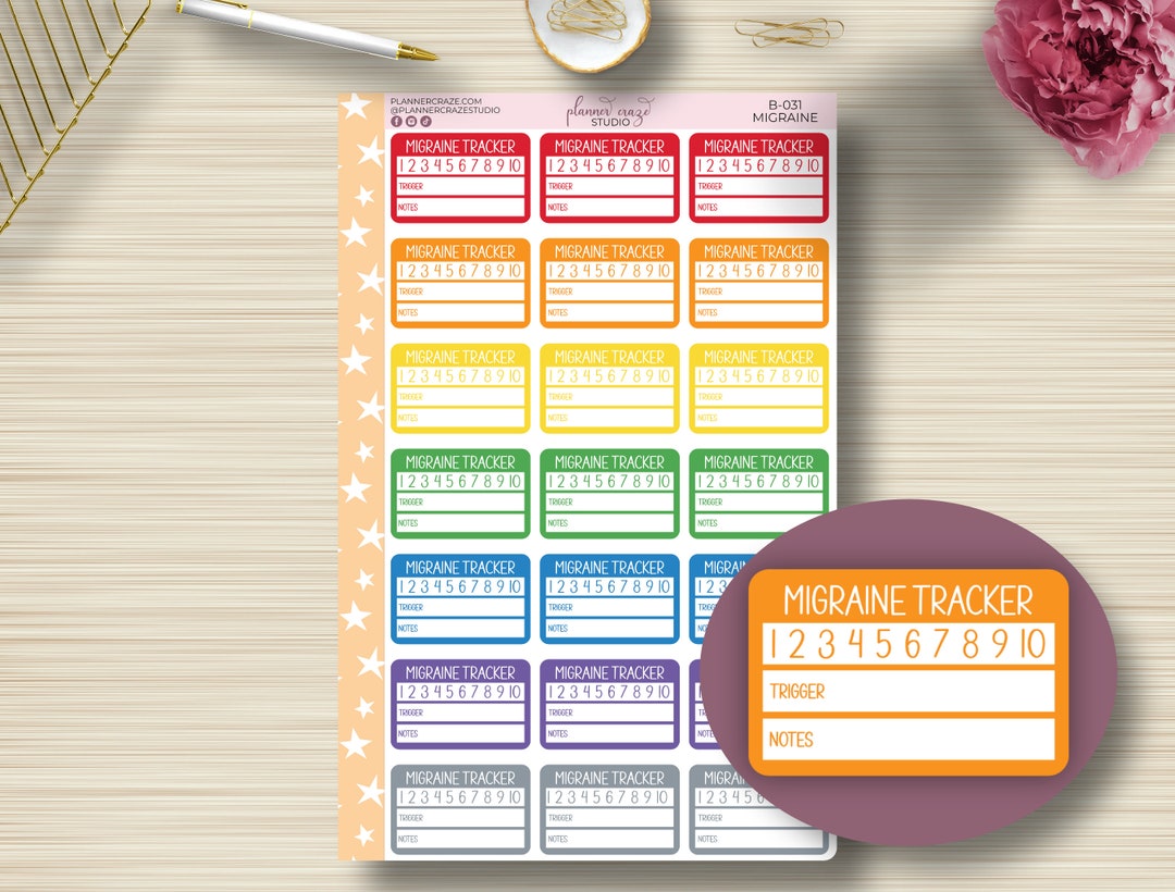Migraine Tracker, Headache, Fillable, Planner Stickers, Planning, EC ...