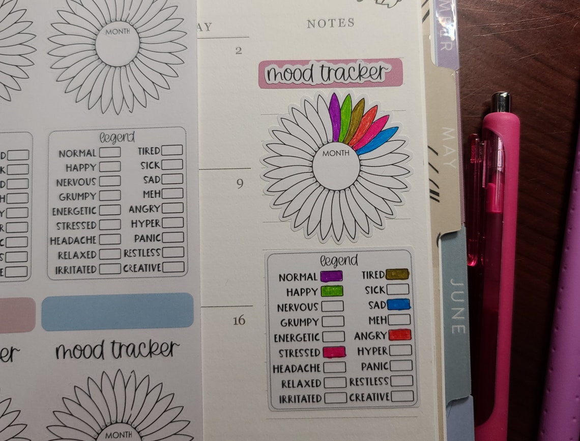Mood Tracker 1.5" Wide Planner Stickers, Monthly Planning, Tracking, EC ...