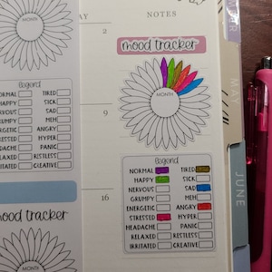 Mood Tracker 1.5" Wide Planner Stickers, Monthly Planning, Tracking, EC ...