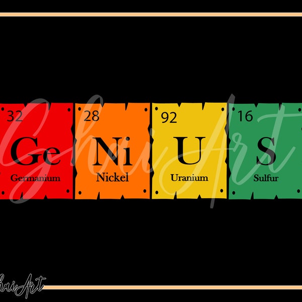 Periodic Table of Elements Clipart - Etsy