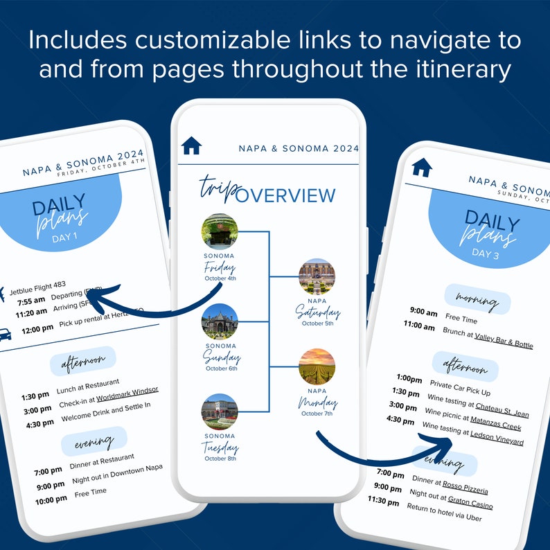 Blue Digital Travel Itinerary Template | Mobile Travel Template ...