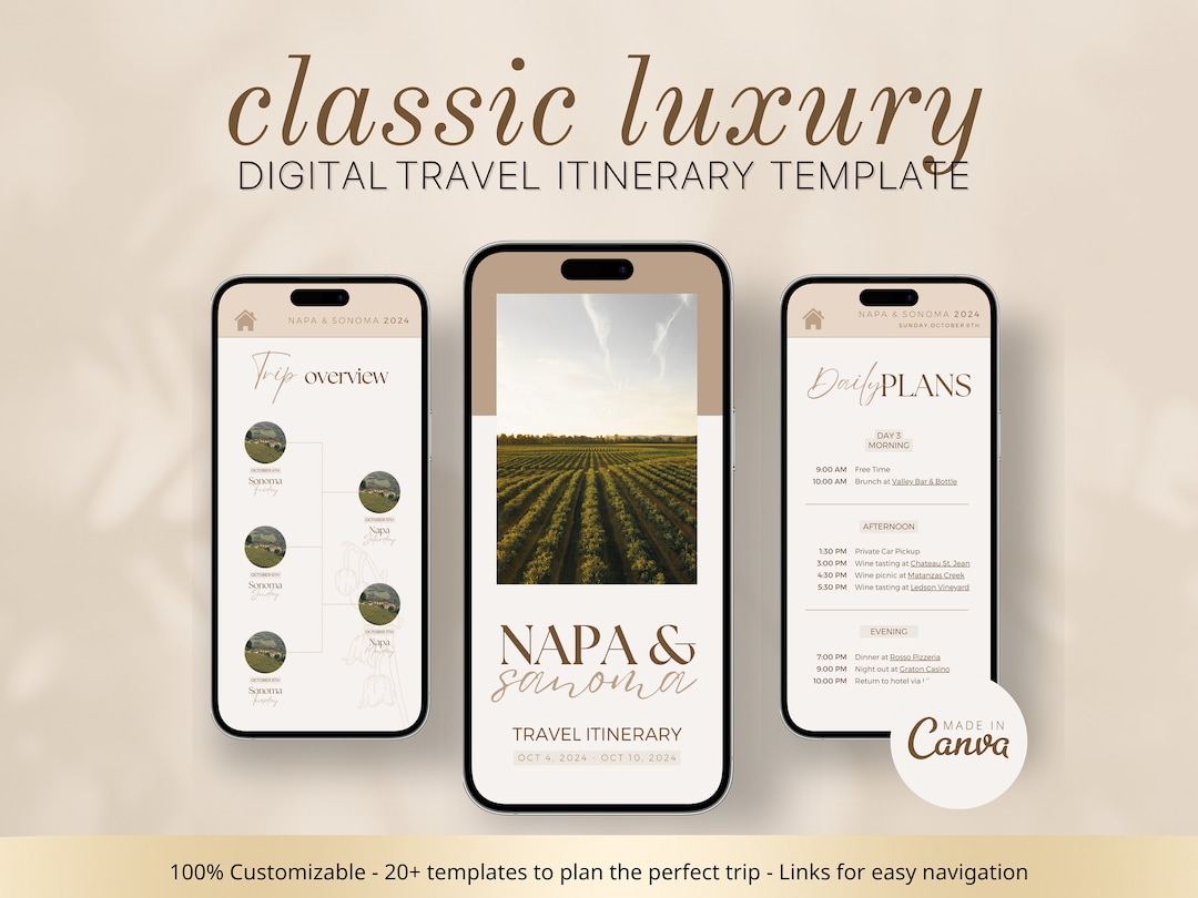 Luxury Digital Travel Itinerary Template | Mobile Travel Template ...