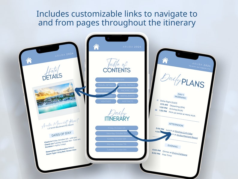Coastal Luxury Digital Travel Itinerary Template | Mobile Travel ...