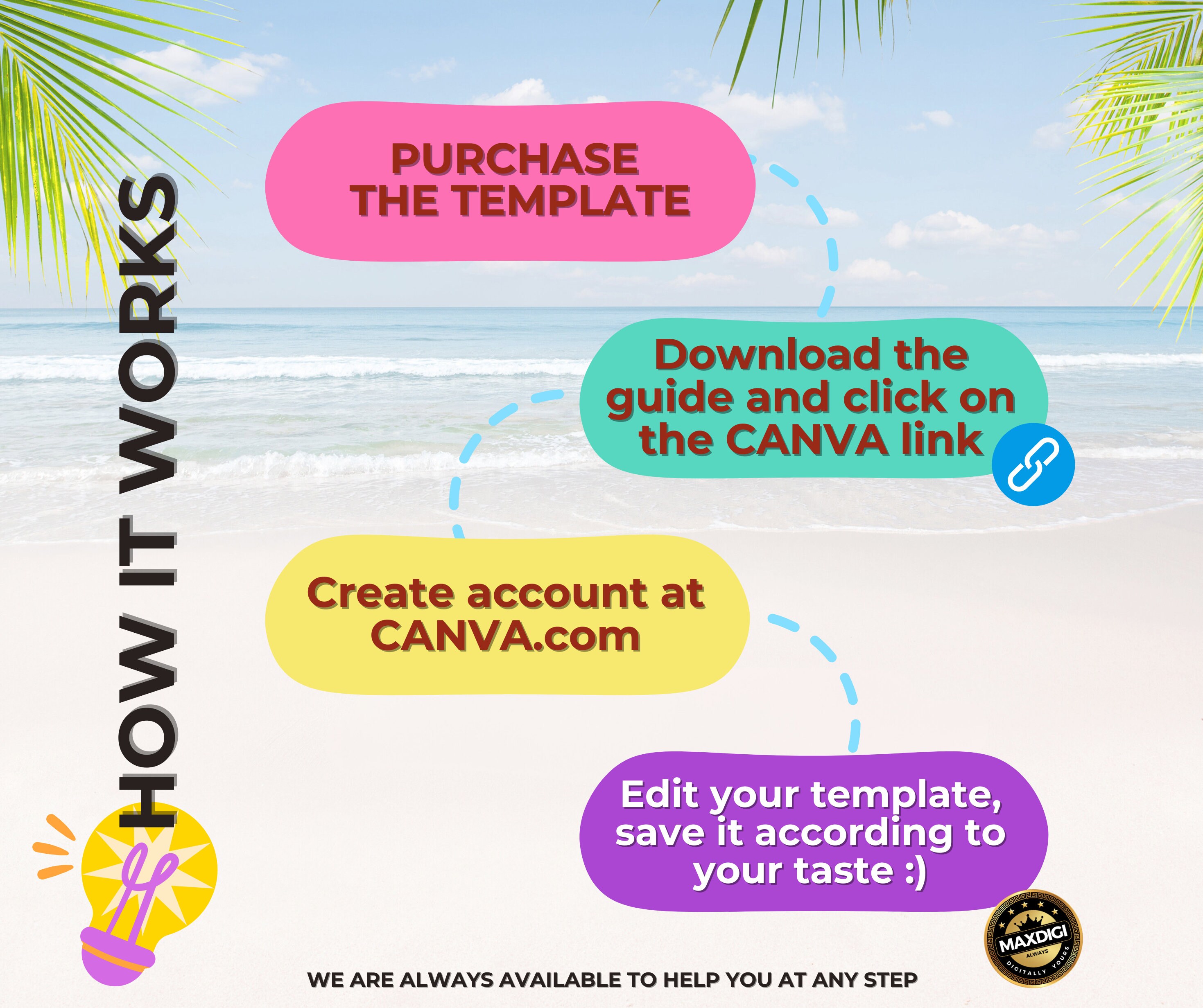 Editable Boarding Pass Template Printable Personalized Airline Ticket ...