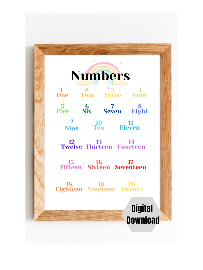 Póster de números 1-20 / Preescolar Kindergarden Learning / Descarga ...