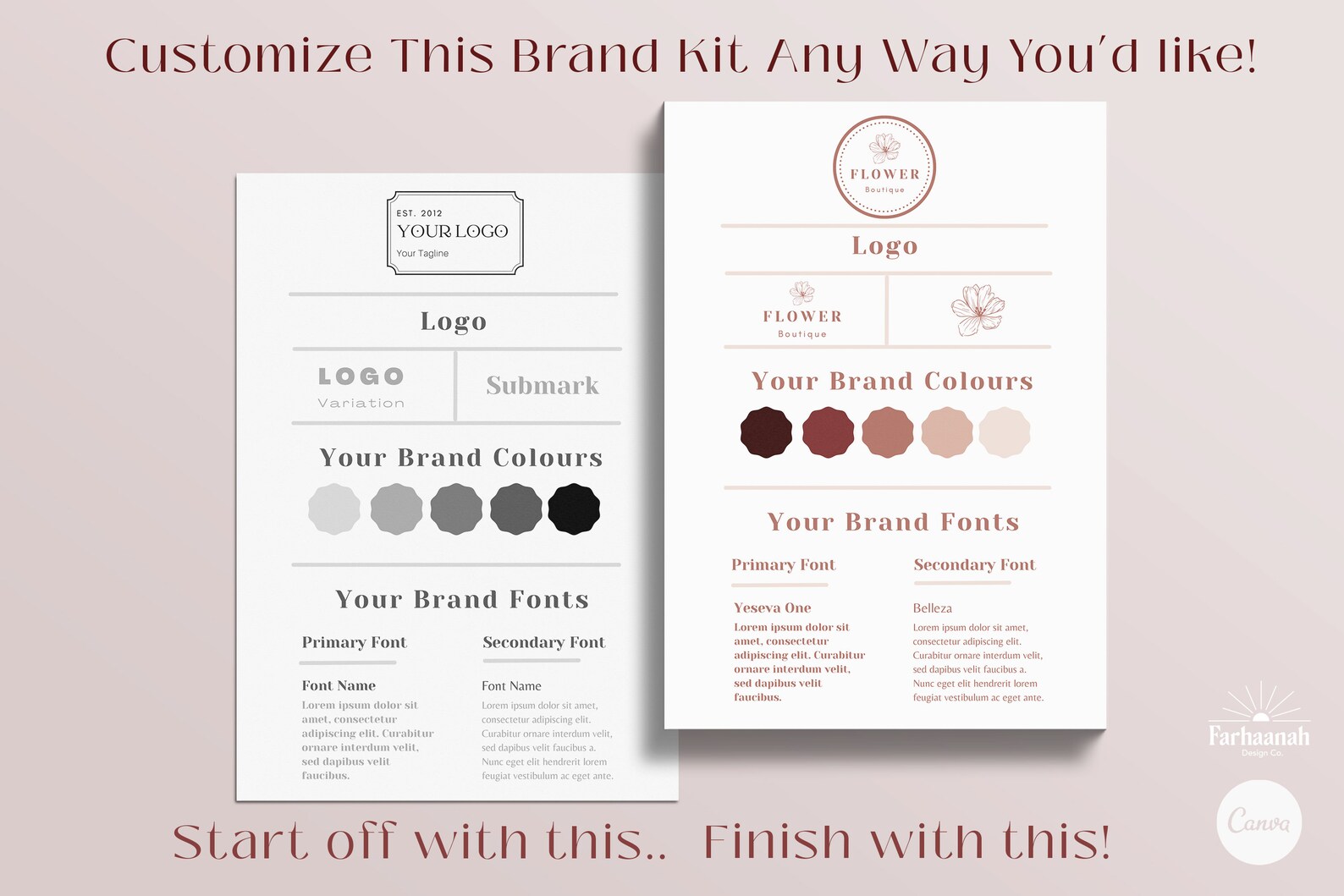 Branding Profile, Small Business Branding Template, Branding Board ...