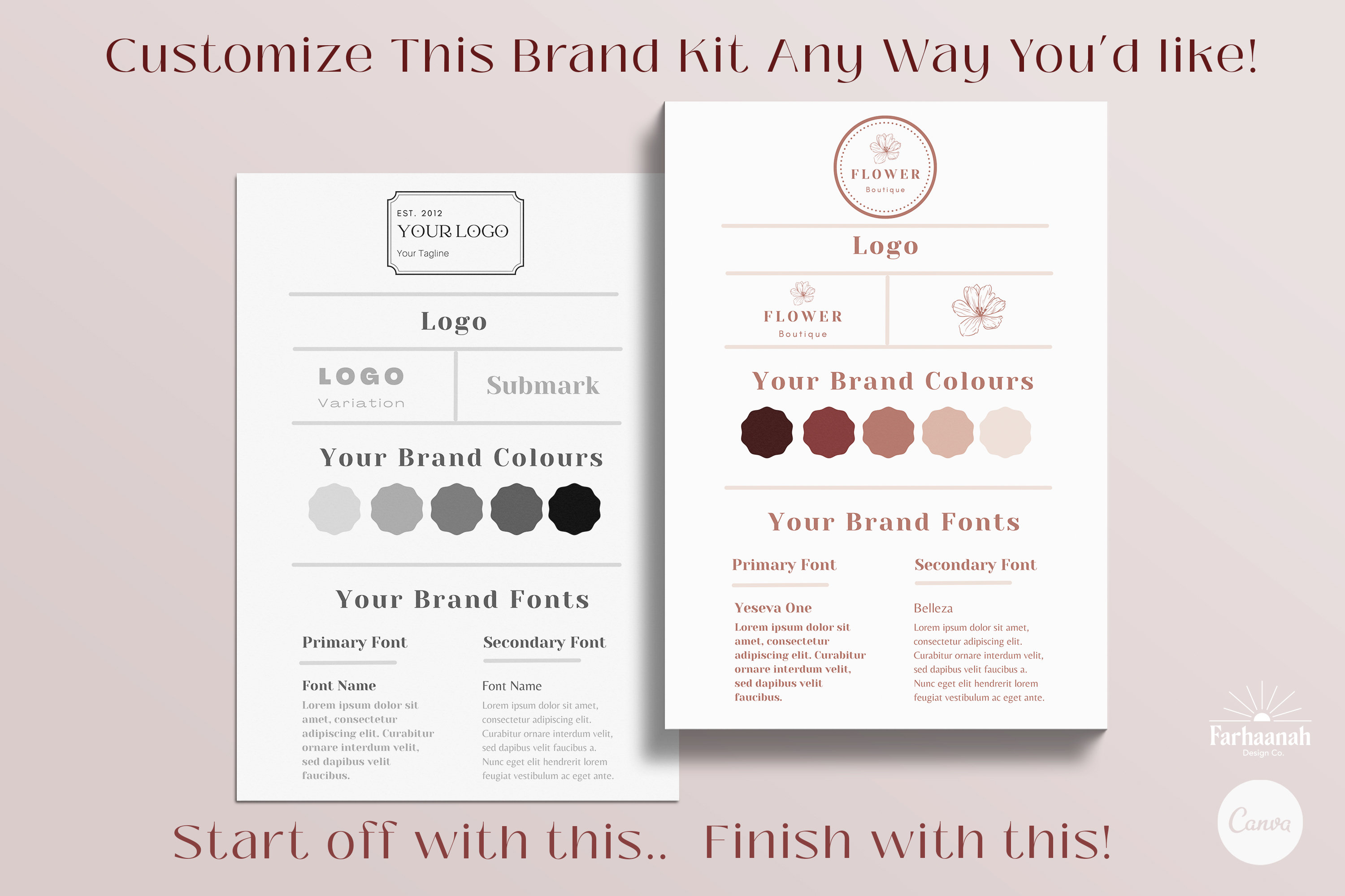 Branding Profile, Small Business Branding Template, Branding Board ...