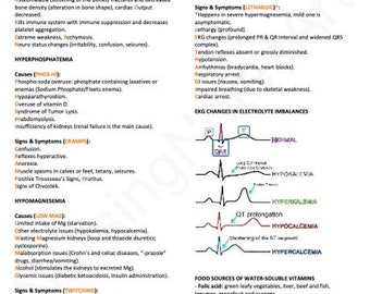 Nclex Pharmacology Cheat Sheet | Etsy
