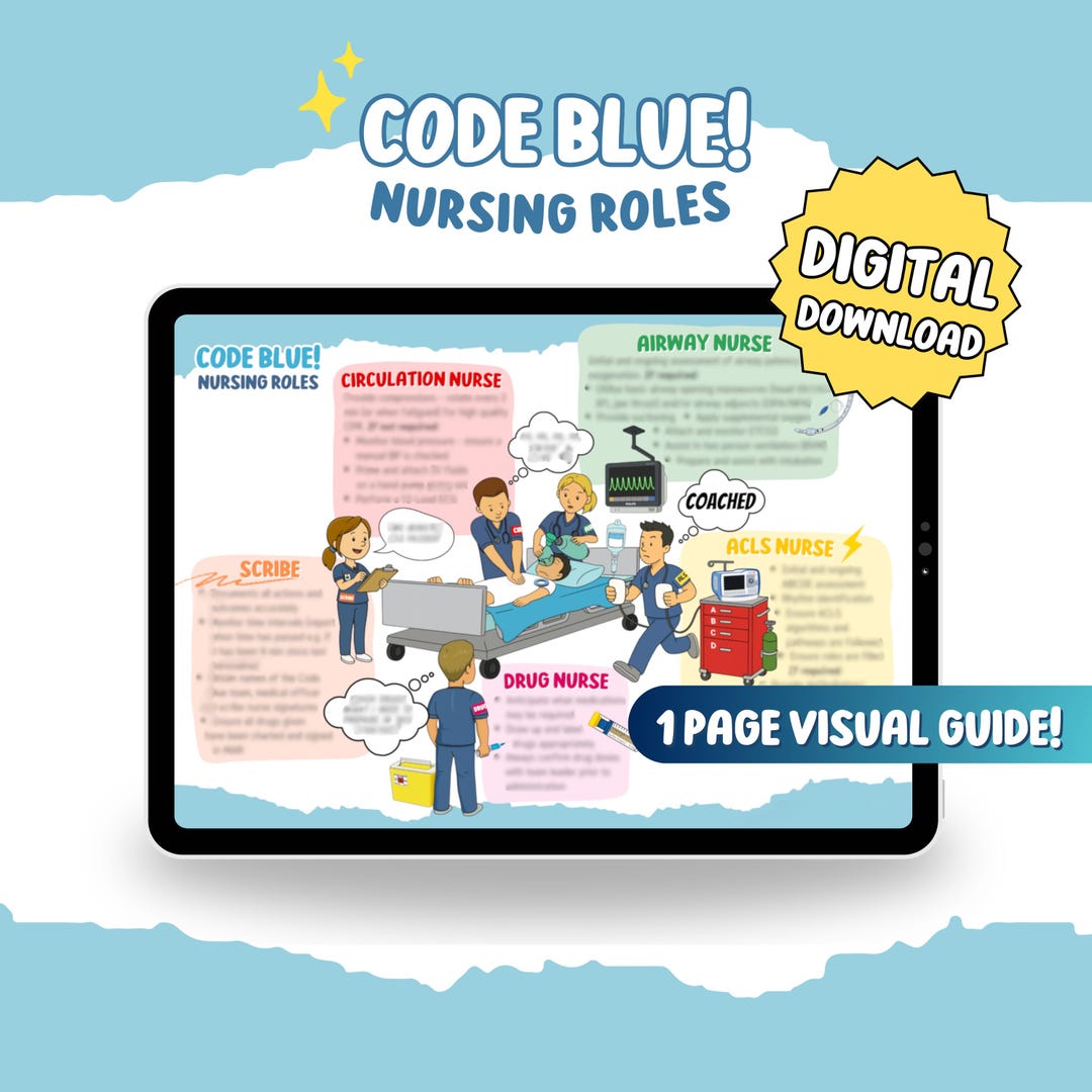 Code Blue Nursing Roles | 1-page Visual Guide & ACLS Reference (digital ...