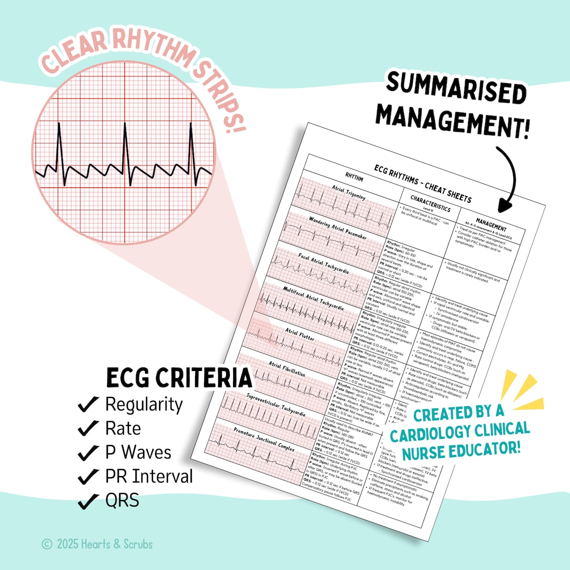 Advanced EKG & Dysrhythmias | Cheat Sheets | 55+ Rhythms | Digital ...