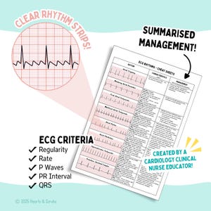 Advanced EKG & Dysrhythmias | Cheat Sheets | 55+ Rhythms | Digital ...