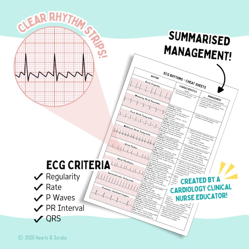 Advanced EKG & Dysrhythmias | Cheat Sheets | 55+ Rhythms | Digital ...