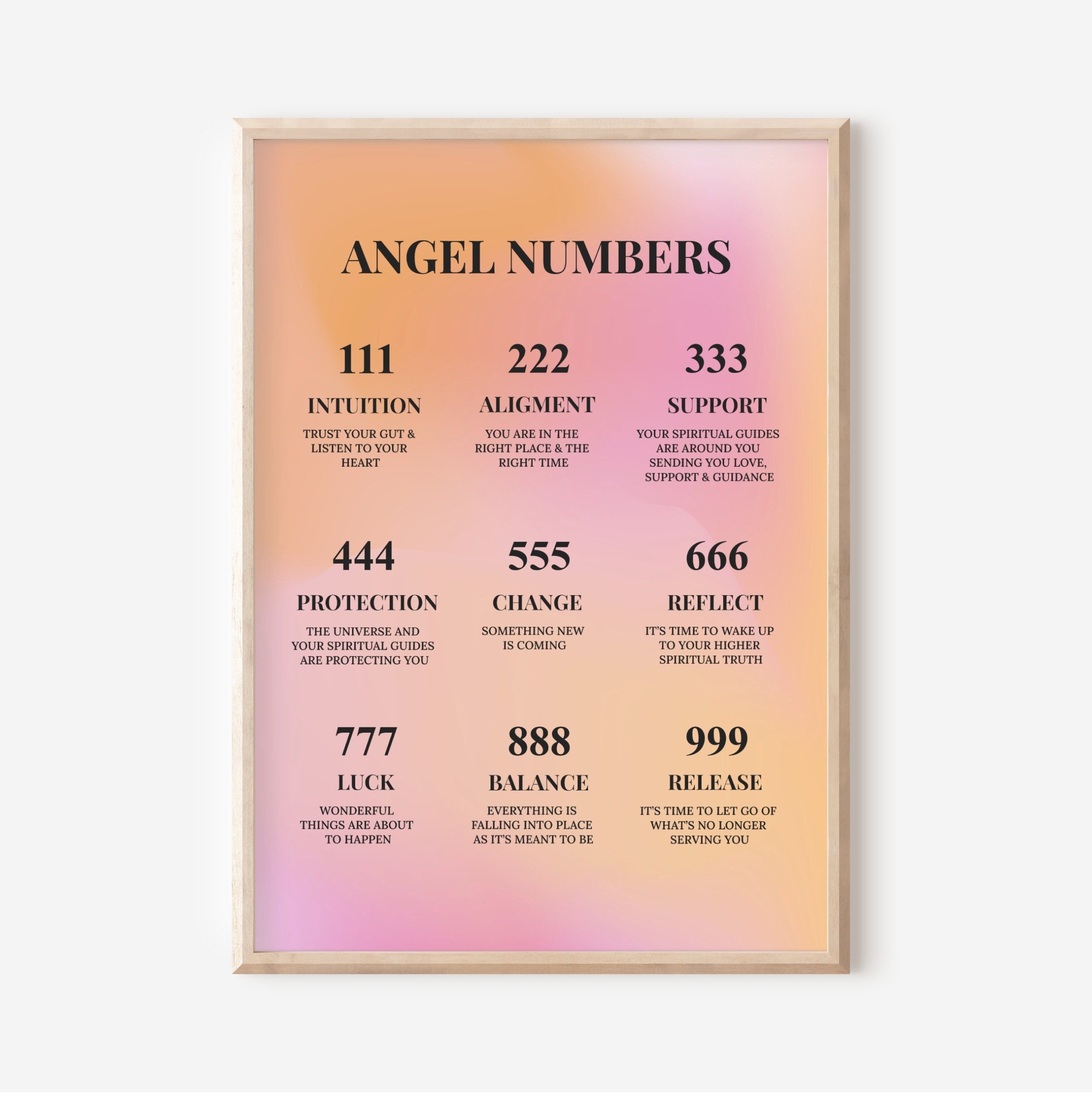 Angel Numbers Poster Gradient Wall Art Spiritual Print - Etsy