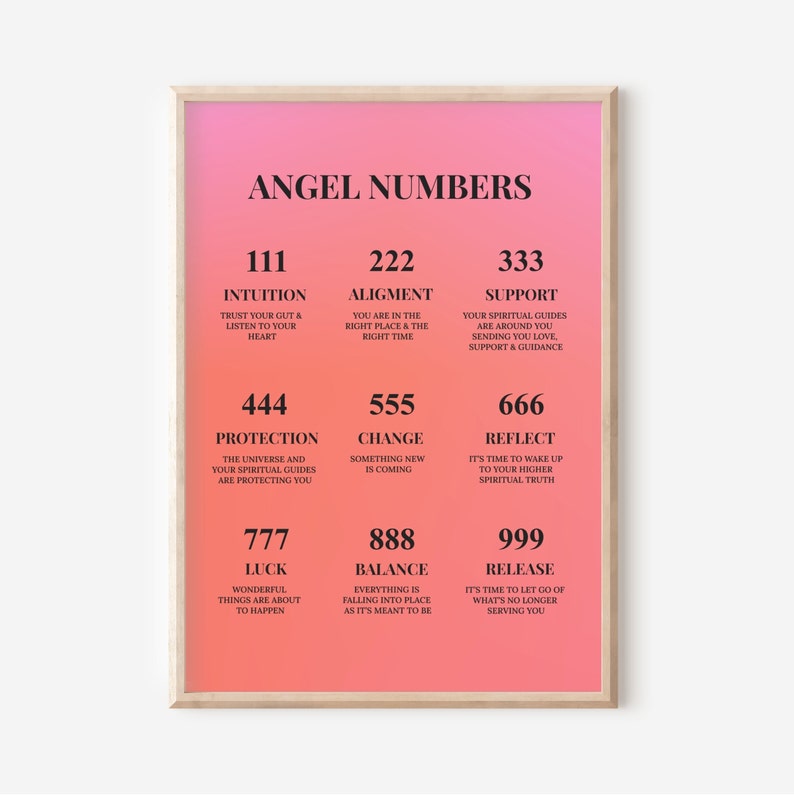 Angel Numbers Poster Gradient Wall Art Spiritual Print - Etsy